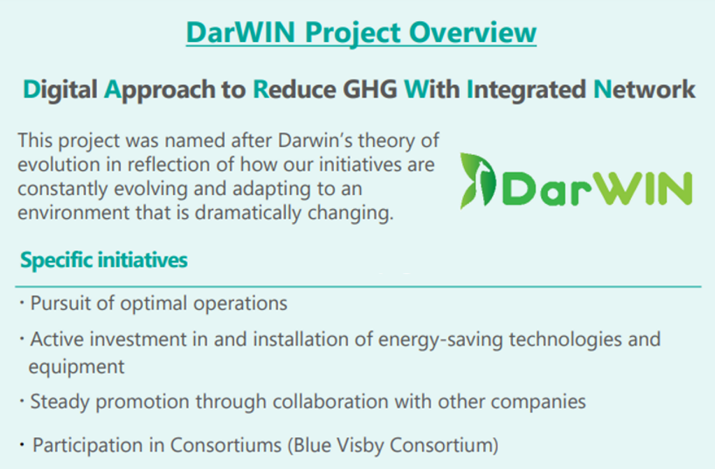DarWIN Project and EcoMOL -Building an Entirely New Data-Driven Efficient Operation Method-
